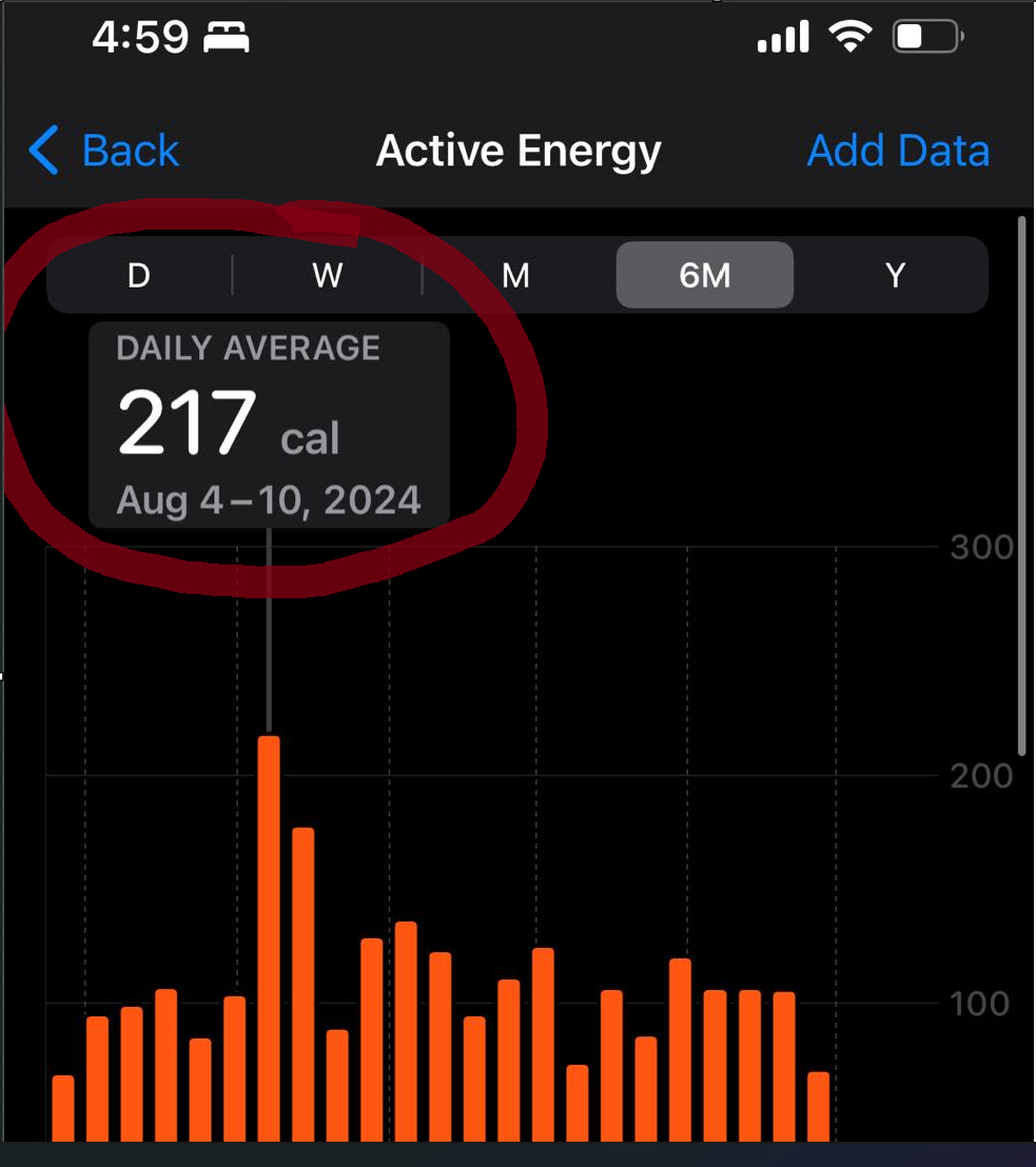 Move more, feel better