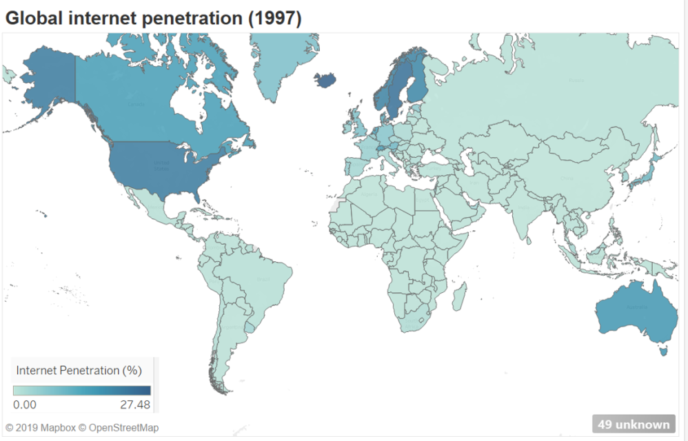 The free and open Internet
