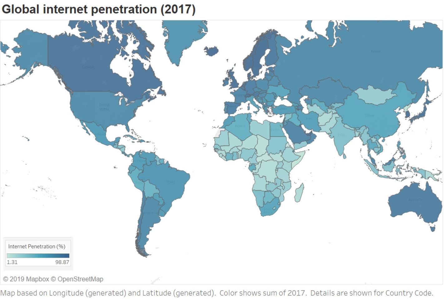 The free and open Internet
