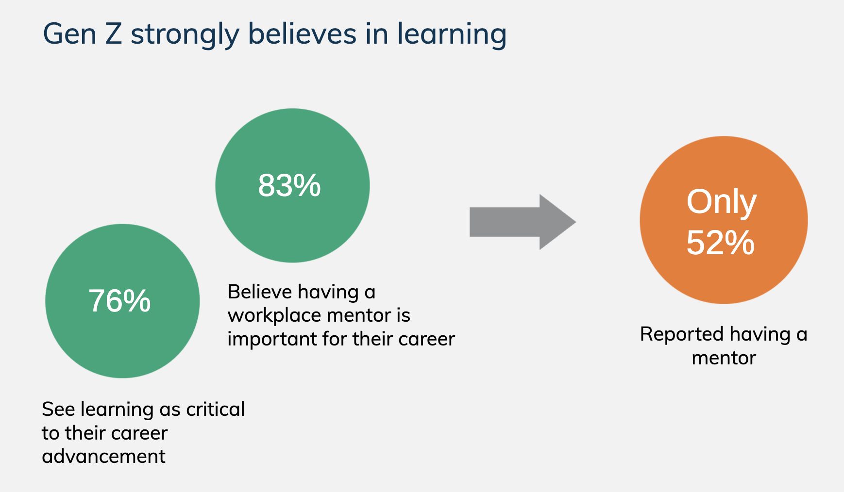 The Hybrid Work Solution