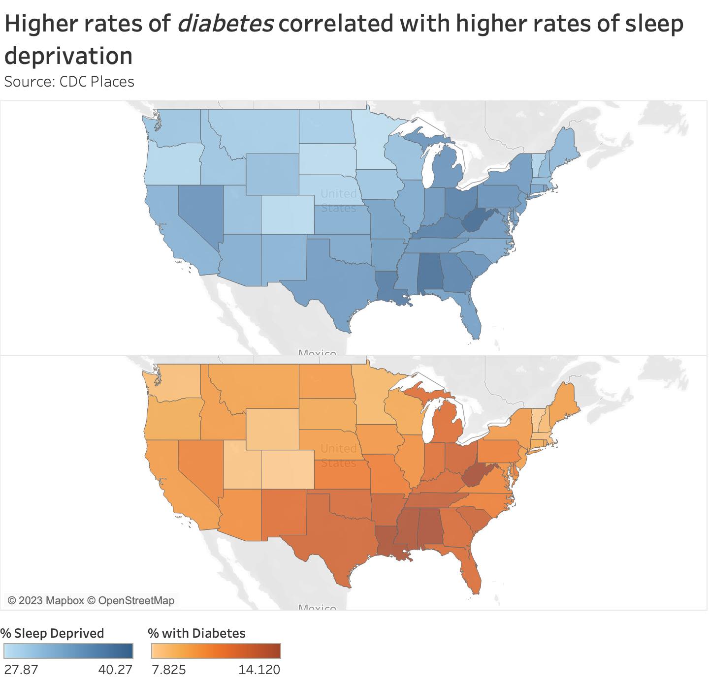 Understanding Sleep Deprivation, Especially Among High Schoolers